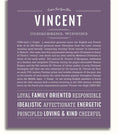Vincent Personalized Name Meaning Art Prints – Name Stories