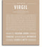 Virgil Personalized Name Meaning Art Prints – Name Stories