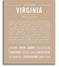 Virginia | Name Art Print – Name Stories