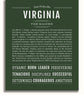 Virginia | Name Art Print – Name Stories