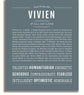 Vivien | Name Art Print – Name Stories