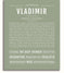 Vladimir | Name Art Print – Name Stories