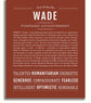 Wade Personalized Name Meaning Art Prints – Name Stories