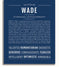 Wade | Name Art Print – Name Stories