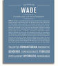 Wade Personalized Name Meaning Art Prints – Name Stories