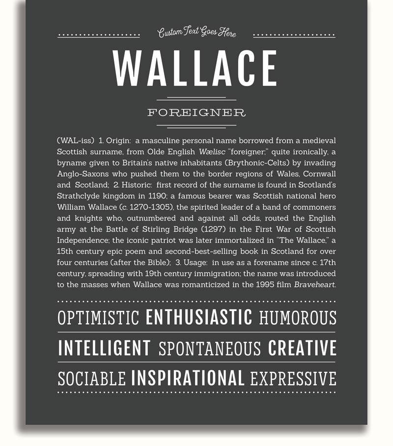 Wallace | Name Art Print – Name Stories