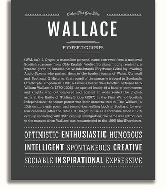 Wallace | Name Art Print – Name Stories