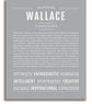 Wallace | Name Art Print – Name Stories