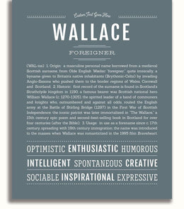 Wallace | Name Art Print – Name Stories