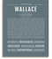 Wallace Personalized Name Meaning Art Prints – Name Stories