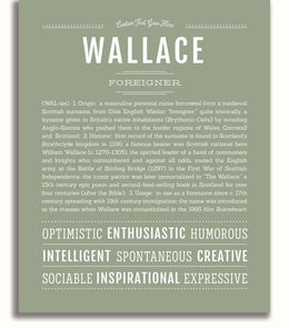 Wallace Personalized Name Meaning Art Prints – Name Stories