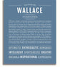 Wallace Personalized Name Meaning Art Prints – Name Stories