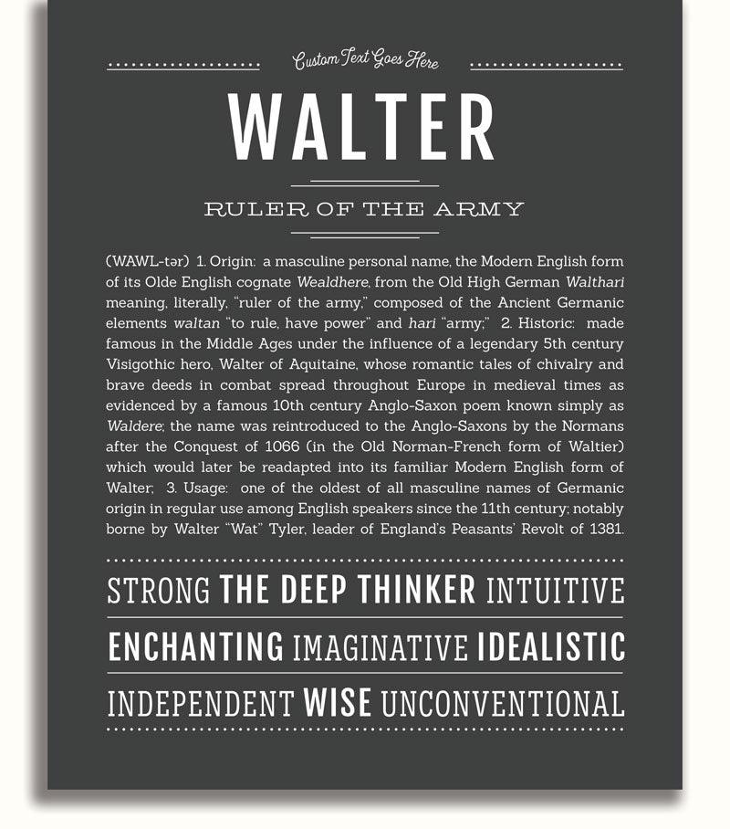 Walter | Name Art Print – Name Stories