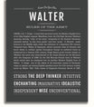 Walter Personalized Name Meaning Art Prints – Name Stories