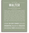 Walter Personalized Name Meaning Art Prints – Name Stories