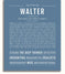 Walter Personalized Name Meaning Art Prints – Name Stories