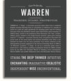 Warren Personalized Name Meaning Art Prints – Name Stories