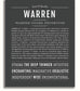Warren | Name Art Print – Name Stories