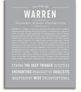 Warren Personalized Name Meaning Art Prints – Name Stories