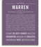 Warren Personalized Name Meaning Art Prints – Name Stories