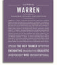 Warren Personalized Name Meaning Art Prints – Name Stories