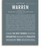 Warren | Name Art Print – Name Stories