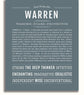 Warren | Name Art Print – Name Stories