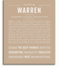 Warren | Name Art Print – Name Stories
