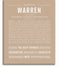 Warren | Name Art Print – Name Stories