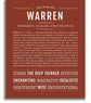Warren Personalized Name Meaning Art Prints – Name Stories