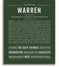Warren | Name Art Print – Name Stories