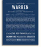 Warren | Name Art Print – Name Stories