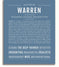 Warren | Name Art Print – Name Stories