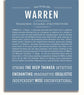 Warren Personalized Name Meaning Art Prints – Name Stories