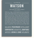 Watson Personalized Name Meaning Art Prints – Name Stories