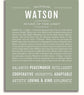 Watson Personalized Name Meaning Art Prints – Name Stories