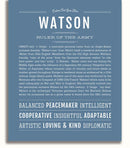 Watson | Name Art Print – Name Stories