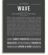Wave Personalized Name Meaning Art Prints – Name Stories