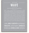 Wave | Name Art Print - Personalized Custom Gifts – Name Stories