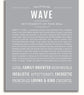 Wave Personalized Name Meaning Art Prints – Name Stories