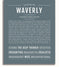 Waverly Personalized Name Meaning Art Prints – Name Stories