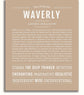 Waverly Personalized Name Meaning Art Prints – Name Stories