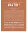Waverly Personalized Name Meaning Art Prints – Name Stories
