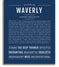 Waverly | Name Art Print – Name Stories