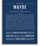 Wayde | Name Art Print – Name Stories