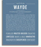 Wayde Personalized Name Meaning Art Prints – Name Stories
