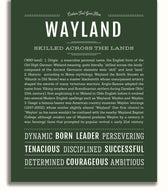 Wayland Personalized Name Meaning Art Prints – Name Stories