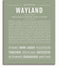 Wayland | Name Art Print – Name Stories