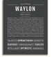 Waylon | Name Art Print – Name Stories
