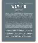 Waylon | Name Art Print – Name Stories